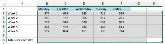 How To Use Autosum In Excel Learn Microsoft Excel Five Minute Lessons 0692
