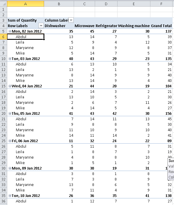 How To Update Or Add New Data To An Existing Pivot Table In Excel Learn Microsoft Excel Five 